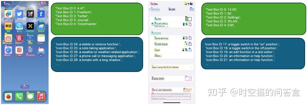 论文笔记OmniParser for Pure Vision Based GUI Agent - 知乎