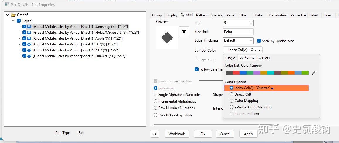 Origin：Bar overlap (statistical) - 知乎