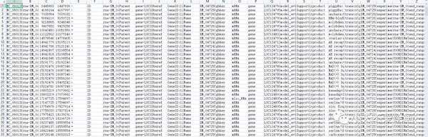 使用TBtools绘制Circos图 - 知乎