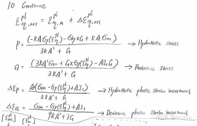 ABAQUS 子程序UMAT-Drucker Prager Model-3 - 知乎