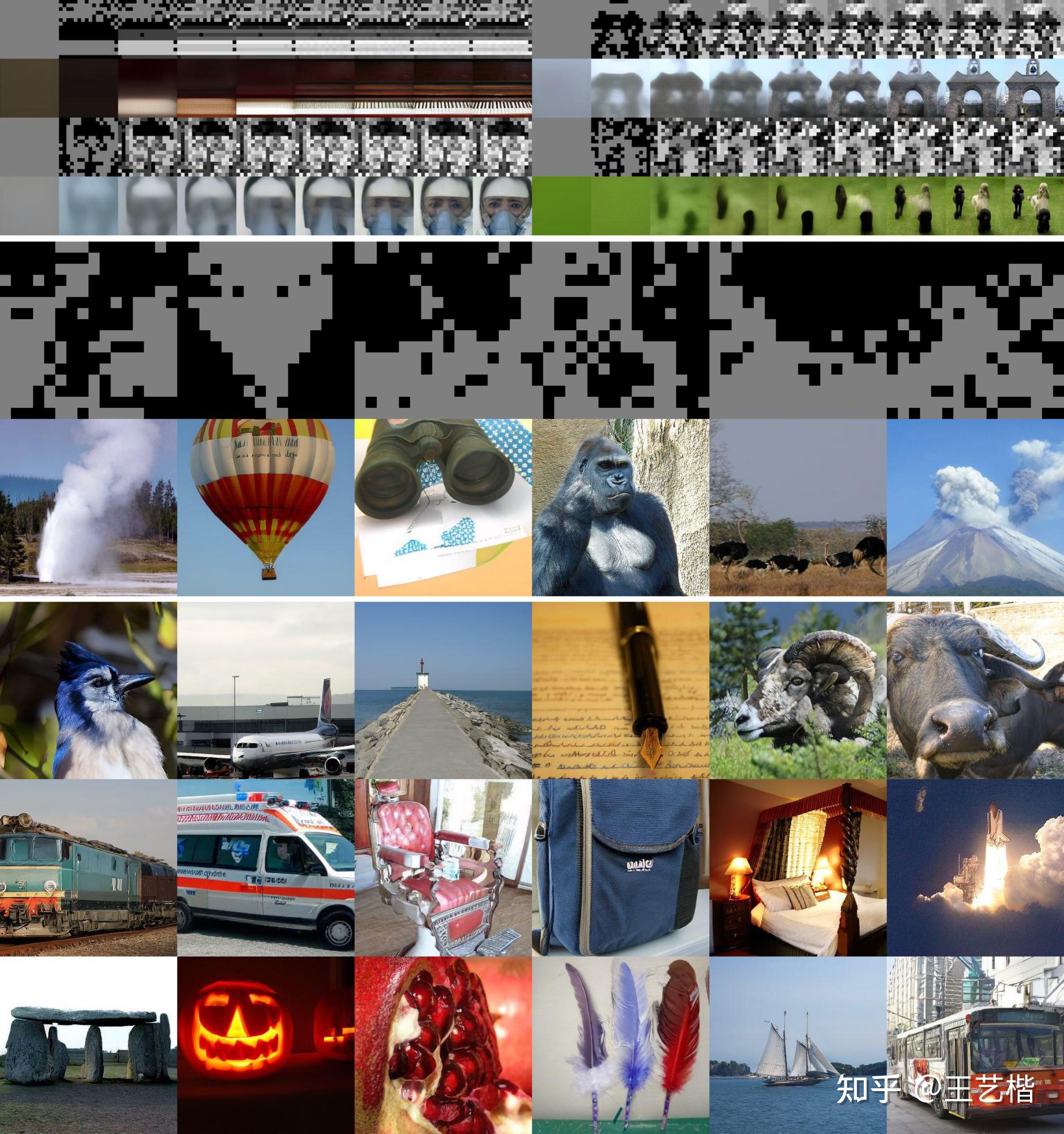 Next Visual Granularity Generation: 一种结构递进的图像生成方法 - 知乎