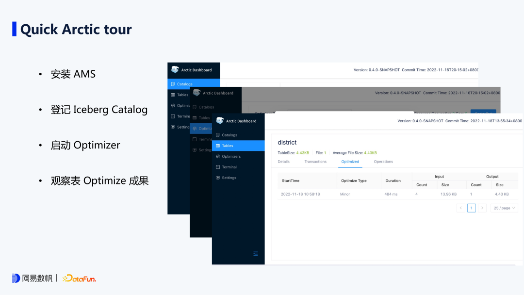 如何使用 Arctic 更好地玩转 Apache Iceberg - 知乎