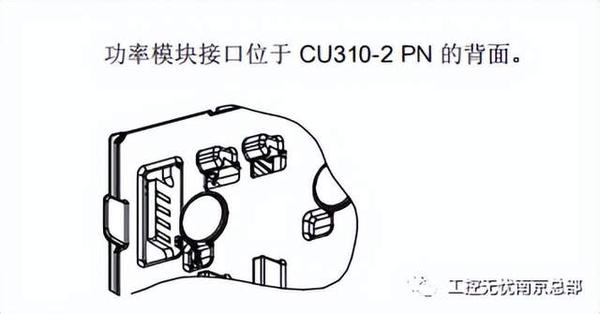 S7-1500Profinet控制西门子伺服S120的方法 - 知乎