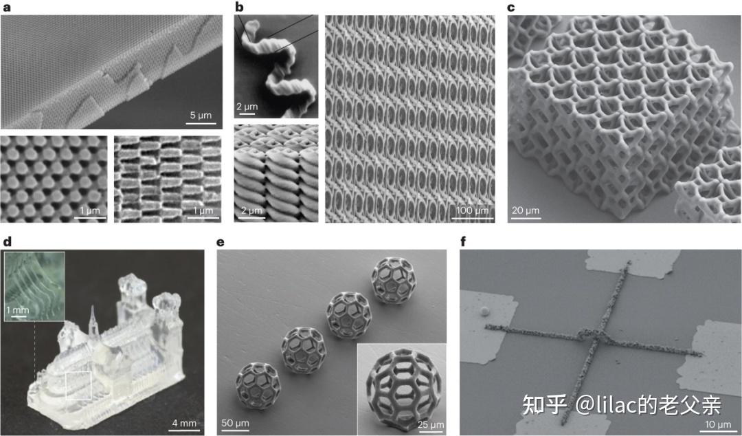 德国Martin Wegener综述：光，助力“3D打印”进入新时代 - 知乎
