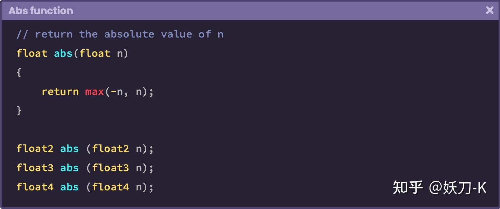 4.0.8. | Abs function. - 知乎