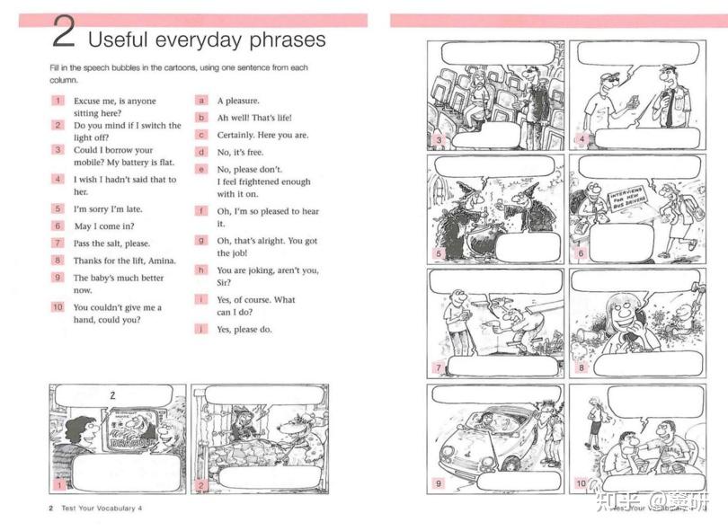 分享 Test Your Vocabulary词汇测试，快来测测你的词汇量到底有多少！ - 知乎