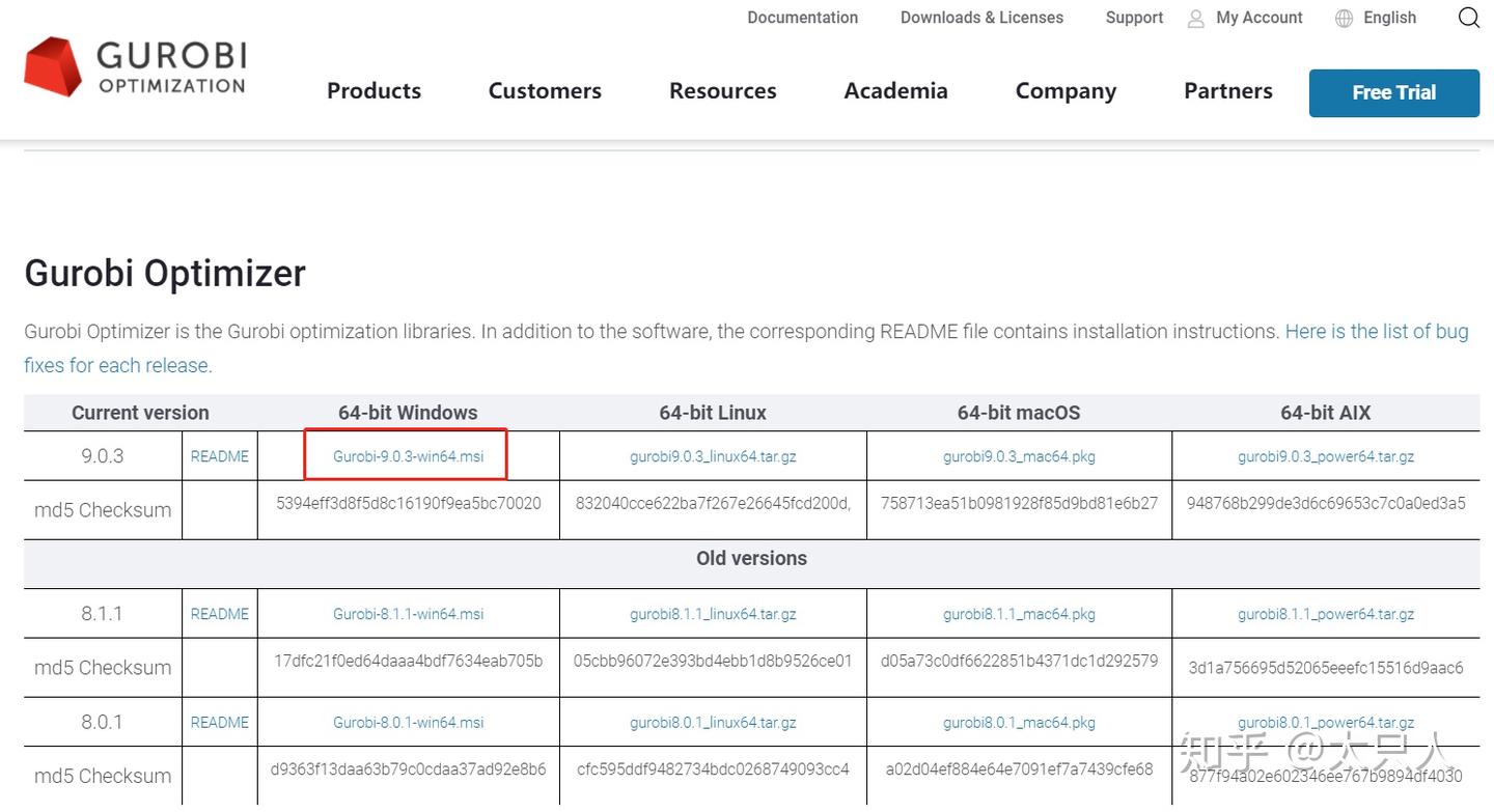 Gurobi安装教程 - 知乎