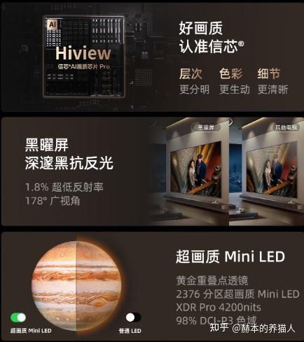 海信E系列MiniLED电视年终盘点：2024年E5、E7、E8新品画质表现如何？预算1w，想打造家庭影院，哪款适配度最高？国补末班车必看