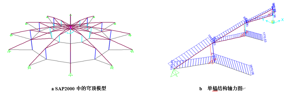 【JY】SAP2000中目标位移法的找形分析功能 - 知乎