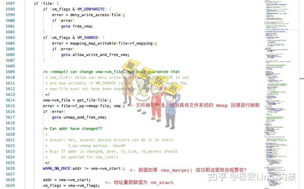 Linux mmap()系统调用 - 知乎