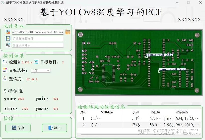 如何构建基于YOLOv8 pyqt5的pcb缺陷检测系统 使用PyQt5创建一个简单的前端界面来显示实时检测结果。该界面支持用户加载自定义模型，从而实现检测目标的自定义 - 知乎