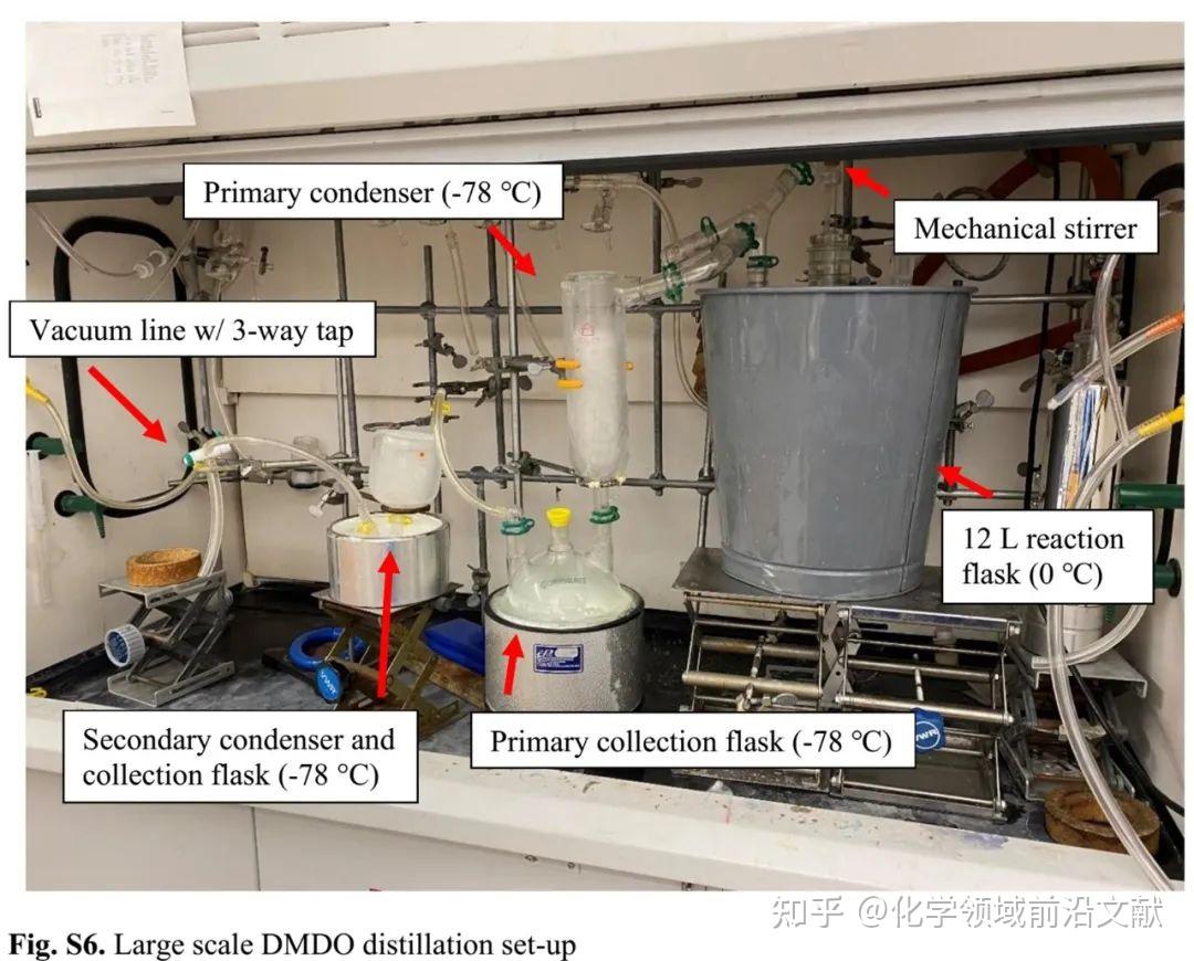 Wender组Nat. Chem.：抗癌药EBC-46及其类似物的克级规模半合成 - 知乎