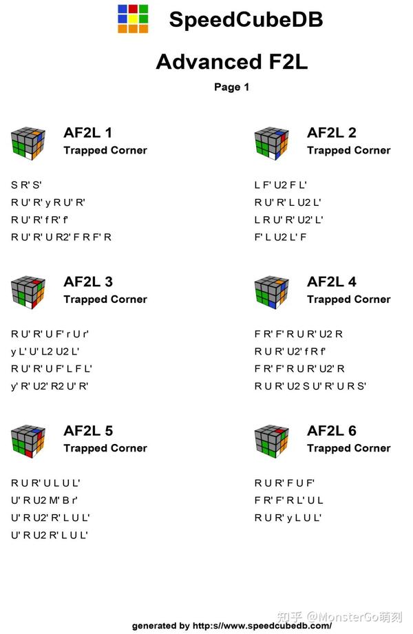 F2L 攻略 | 全套公式，总有一款适合你 - 知乎