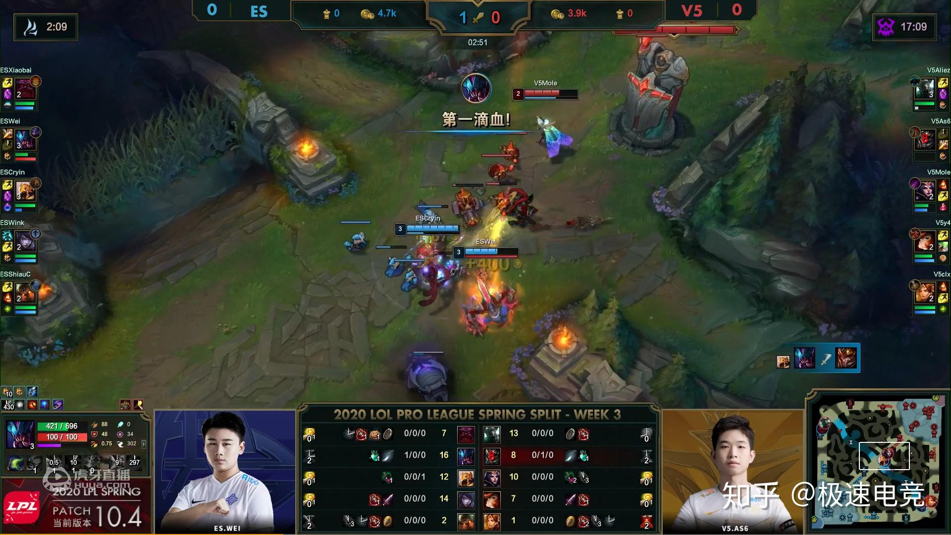 eStar横扫V5，重新回到LPL积分榜首 - 知乎