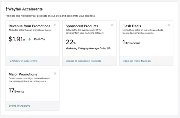 Wayfair运营便捷工具，Dashboard功能详细使用教程 - 知乎