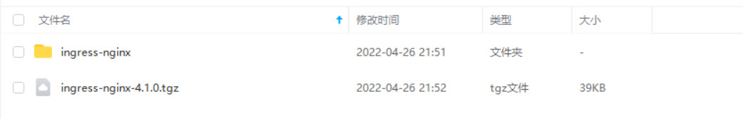 实战：Helm方式安装ingress-nginx-2022.4.24(测试成功) - 知乎