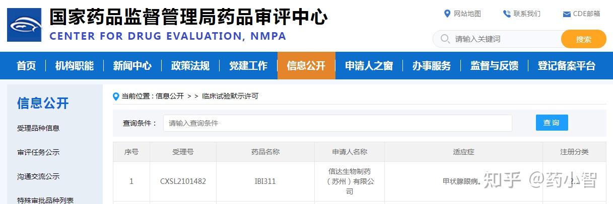 信达生物改良型新药IBI311获批临床 - 知乎