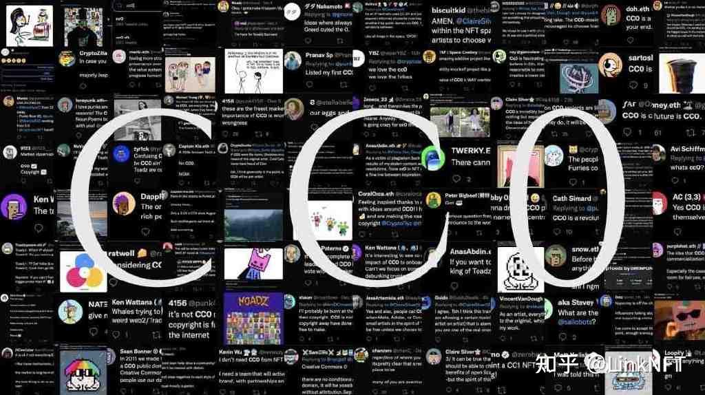 CC0是什么？ - 知乎