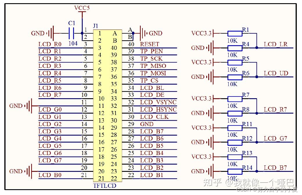 正点原子嵌入式linux驱动开发——Linux LCD驱动 - 知乎
