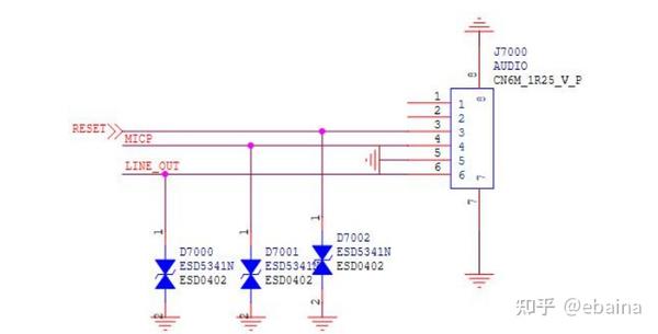 基于RV1126的多媒体处理平台（二） - 知乎