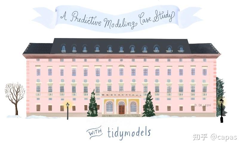 【翻译】Tidymodels入门指南5---一个预测模型的案例研究 - 知乎