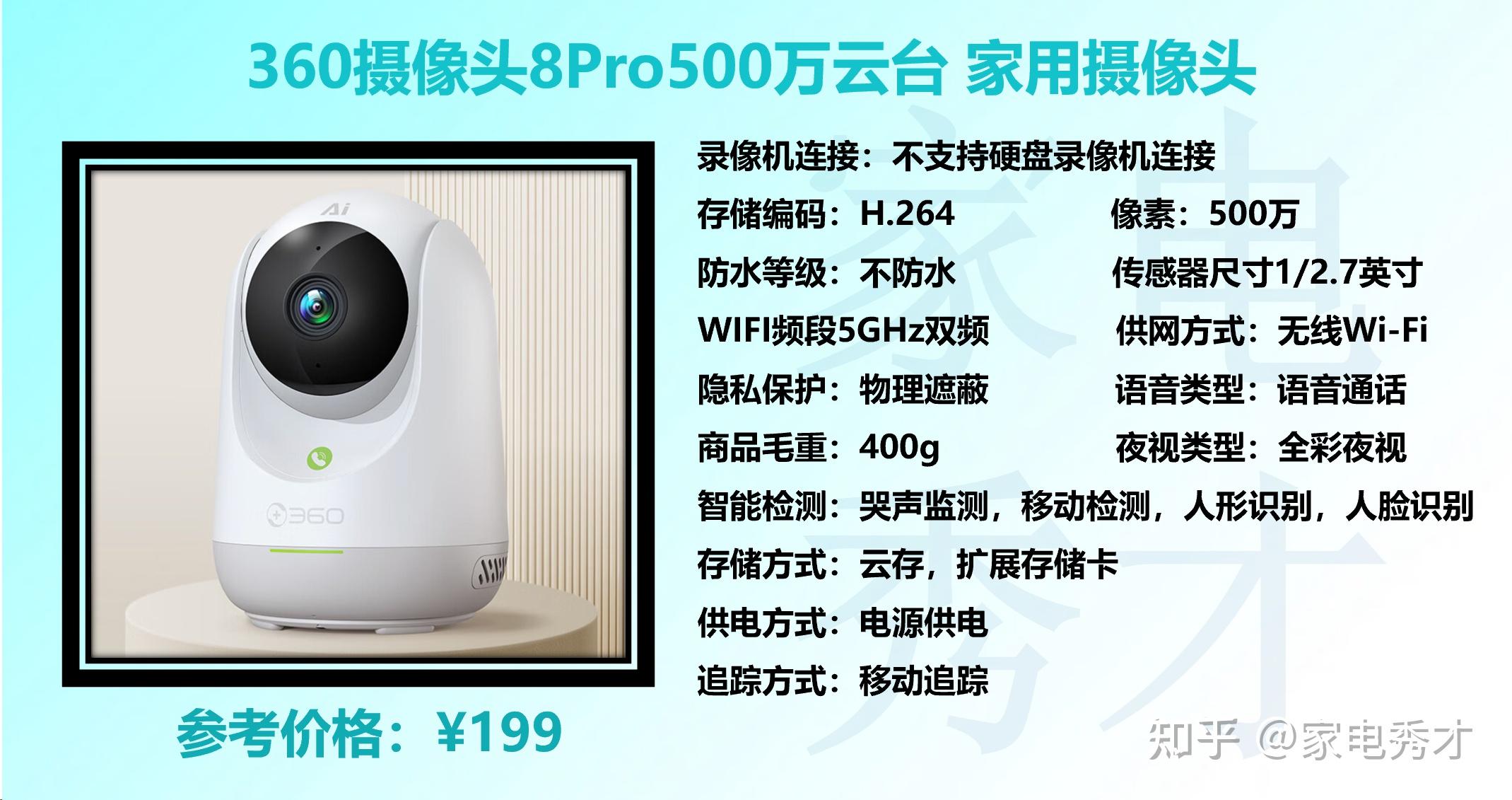 2024年智能家居监控指南:如何选择最佳家用摄像头?高清监控器、智能监控摄像头、远程监控设备评测与推荐!