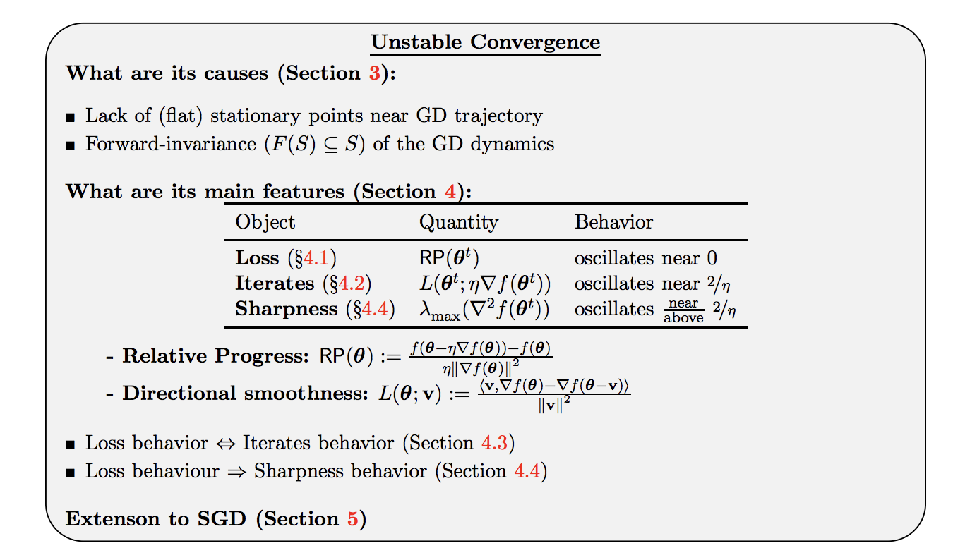 【简读】Understanding the unstable convergence of gradient descent - 知乎