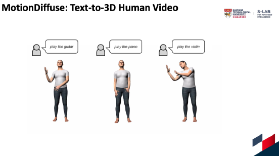 AIR学术｜南洋理工刘子纬：大模型时代下的3D AIGC - 知乎