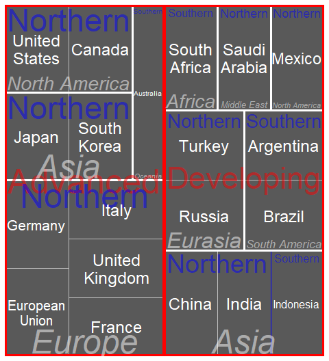 R语言treemapify包绘制树状图 - 知乎