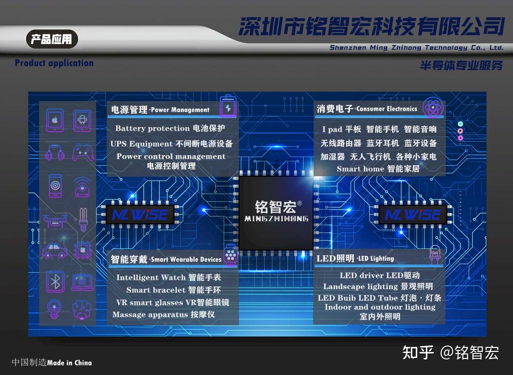 MOSFET技术疑难盘点，铭智宏MZH - 知乎