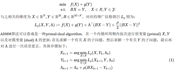 优化 | 基于ADMM的OSQP求解器介绍 - 知乎