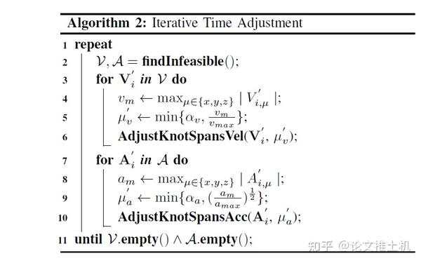 Robust and Efficient Quadrotor Trajectory Generation for Fast ...