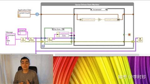 LabVIEW操作者框架（Actor Framework）范例集锦之二：视频范例 - 知乎