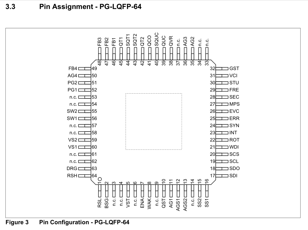 英飞凌TLF35584电源管理芯片中文手册解读【万字长文】 - 知乎