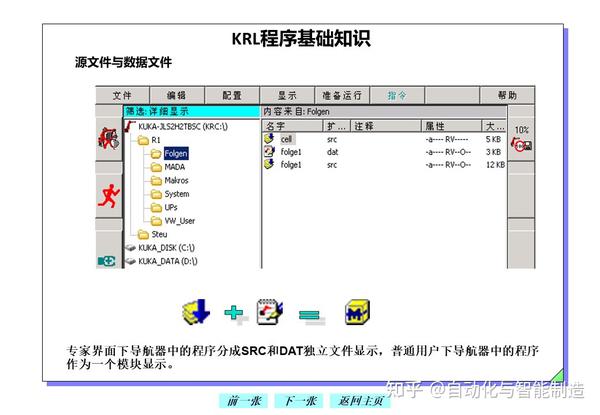 大众版KUKA机器人高级编程及VW_USER应用 - 知乎