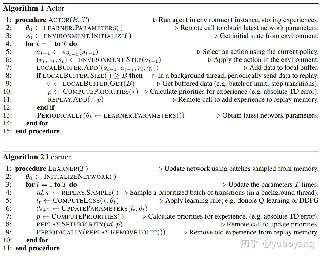 RL: Learn from demonstration相关：IL、DQFD与R2D3 - 知乎