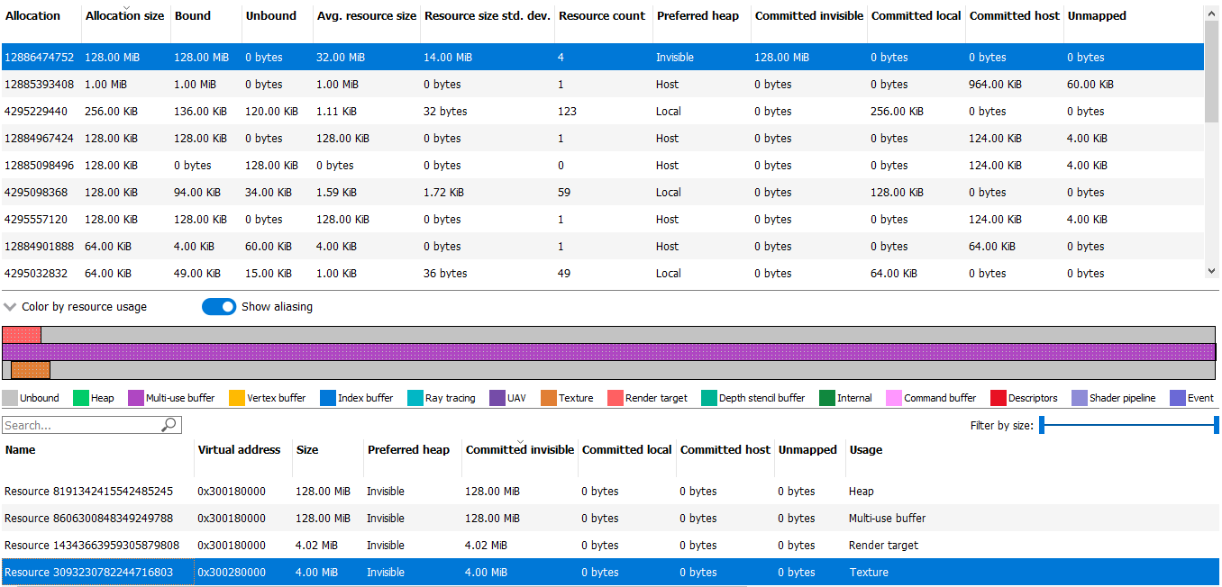 【新鲜资讯】Radeon™ Memory Visualizer 1.7现已发布 - 知乎