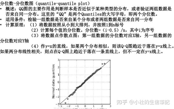 GWAS分析教程 | 一篇教程可以发3区SCI - 知乎