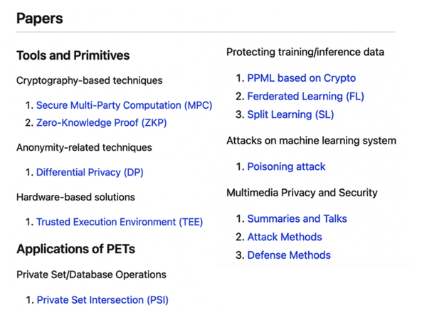 隐私计算论文合集「多方安全计算系列」第一期 - 知乎