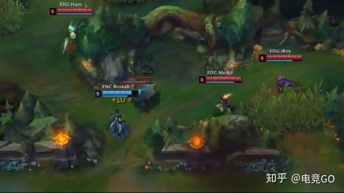 S8淘汰赛EDG vs FNC复盘：劣势BP之下的奋力一搏 - 知乎