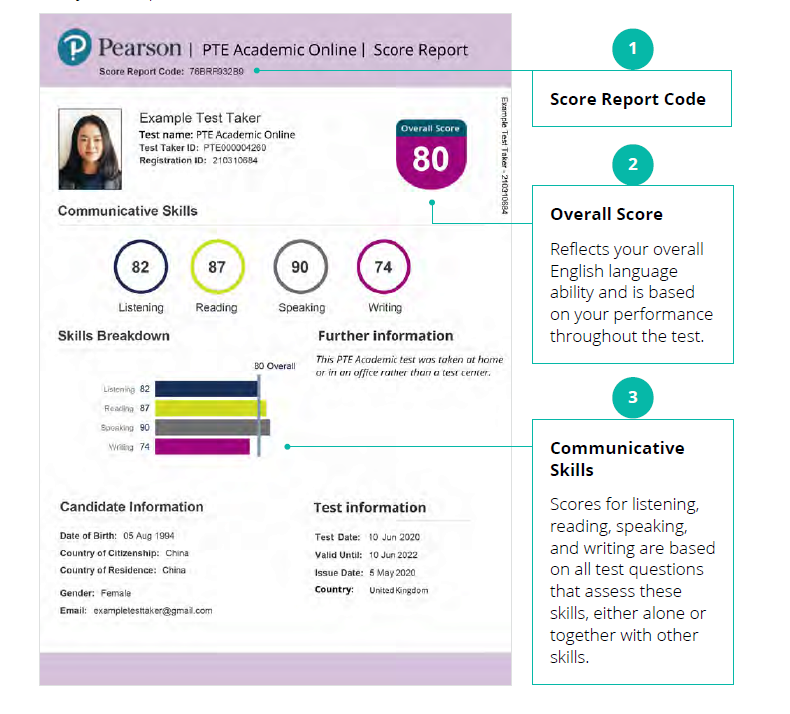 PTE在家考轻松实现！看这篇保姆级指导就够了 - 知乎