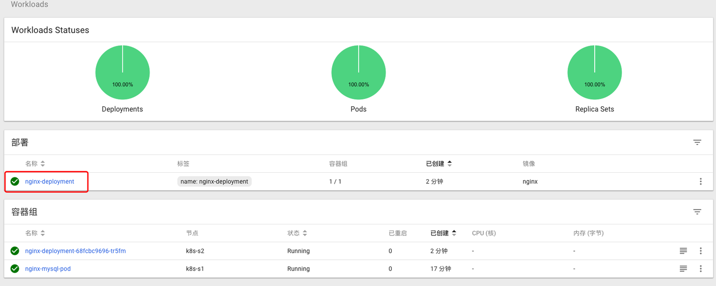 Kubernetes(四) - Pod和Deployment - 知乎
