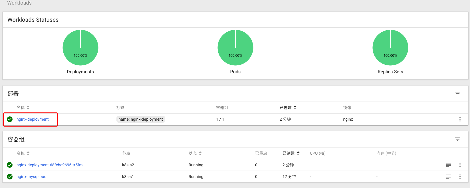 Kubernetes(四) - Pod和Deployment - 知乎