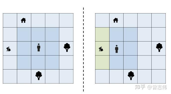 【Mirror Networking】文档学习笔记 - 知乎