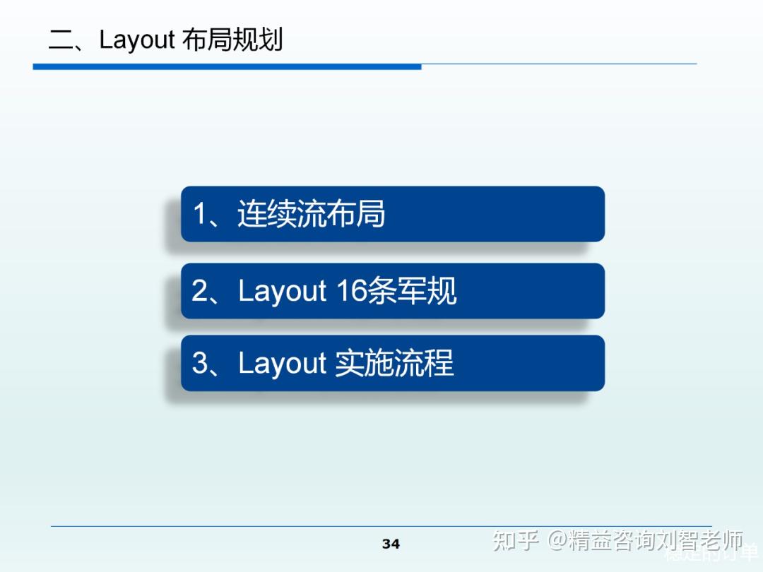 布局LAYOUT设计与精益3P - 知乎