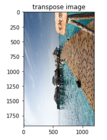 tensorflow image类图像操作Ops之图像裁剪/反向/旋转/转置（三） - 知乎