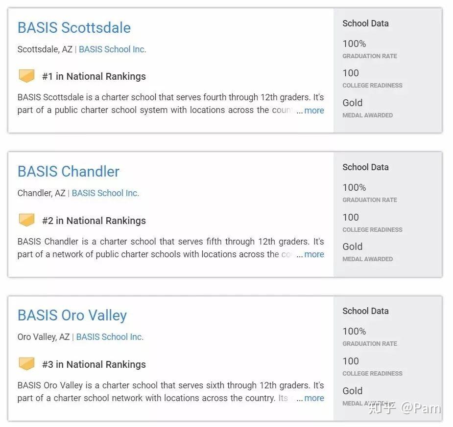 【幼升小调研】杭州贝赛思Basis Hangzhou - 知乎