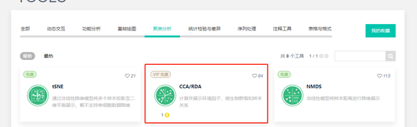 生信工具推荐|轻松完成CCA、RDA分析 - 知乎