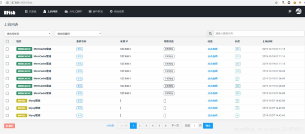 黑客捕手——蜜罐系统 - 知乎