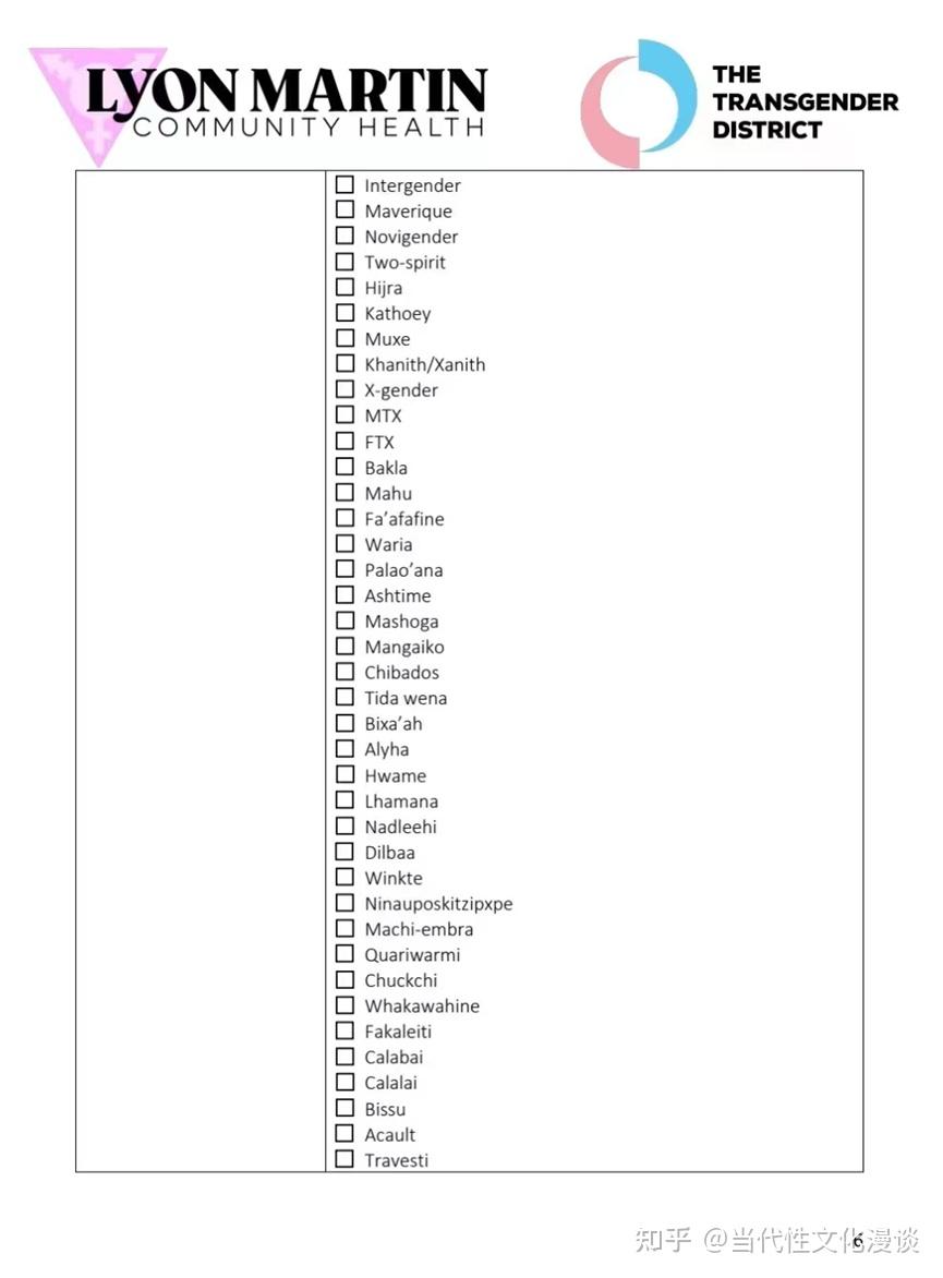 【自译】97种性别，从其中的95种中选一个，旧金山政府每月就会发给你1200美元…… - 知乎